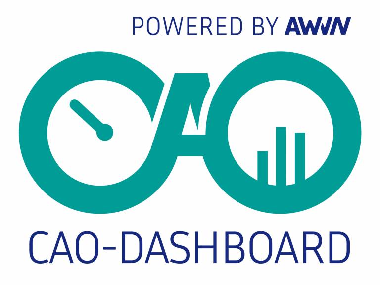 Cao-onderhandelingen: de zes fases in het proces | AWVN