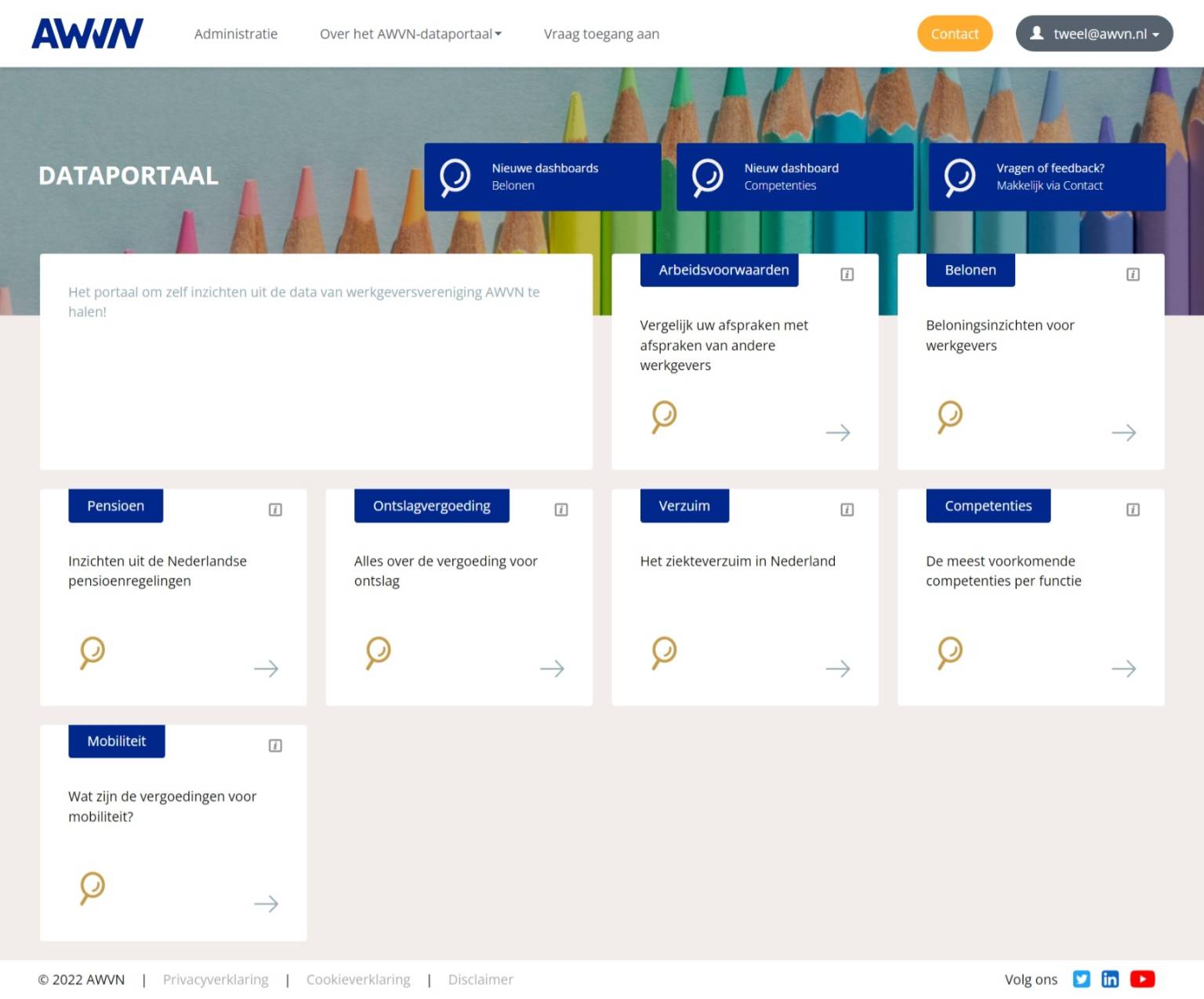 Dataportaal: cao-dashboard | AWVN