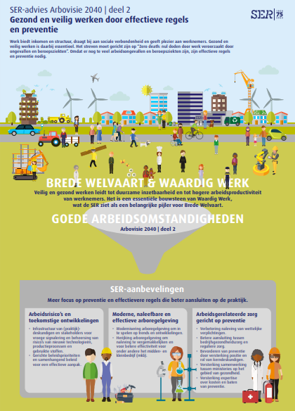 SER: Preventie versterken en effectievere arboregels | AWVN