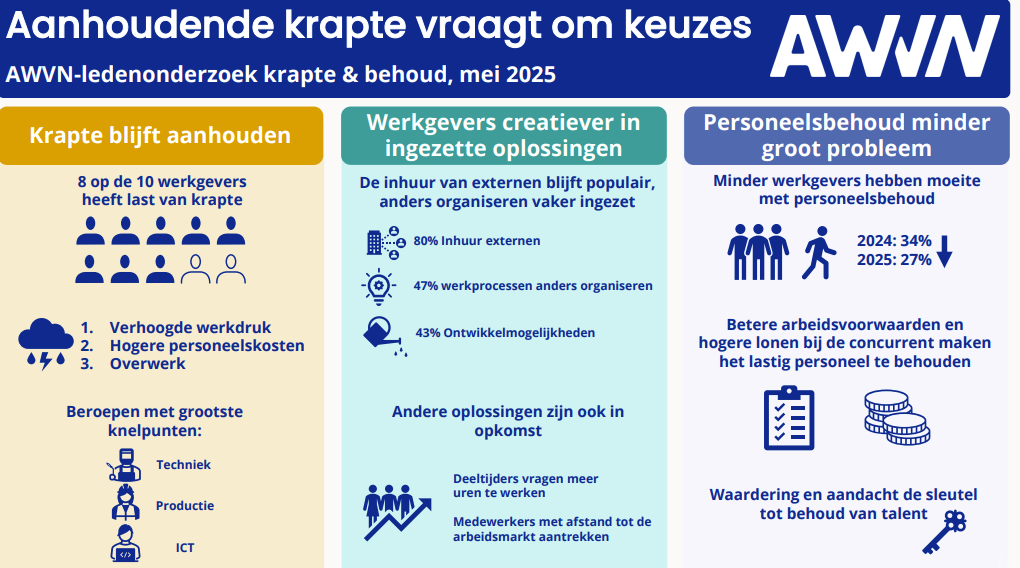 Je zocht naar: %E5%A4%A9%E9%80%9A%E8%82%A1%E4%BB%BD2025%E5%B9%B4%E8%91 ...
